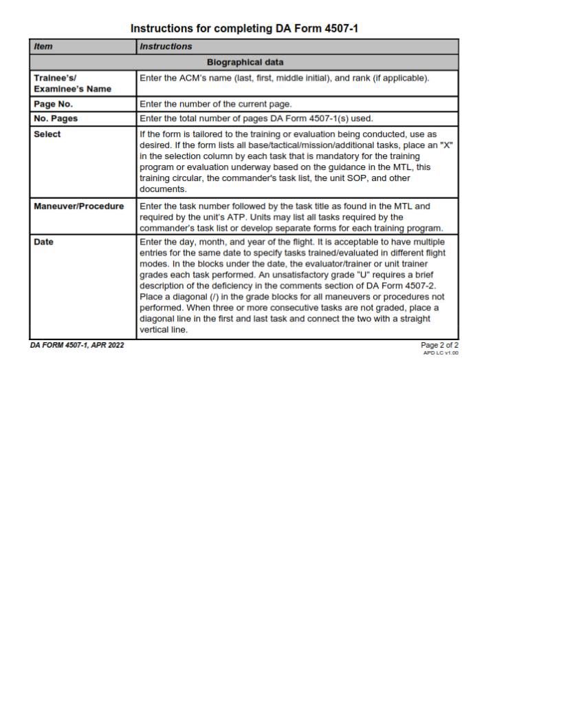 DA Form 4507-1- Maneuver/Procedure Grade Slip
