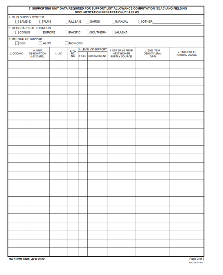 DA Form 5106 - Mission Support Plan (MSP)