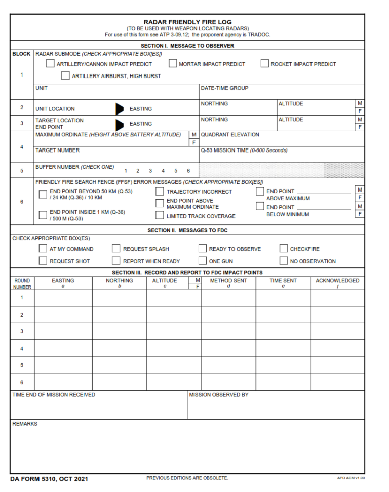 DA Form 5310 – Radar Friendly Fire Log | Army Pubs DA Form