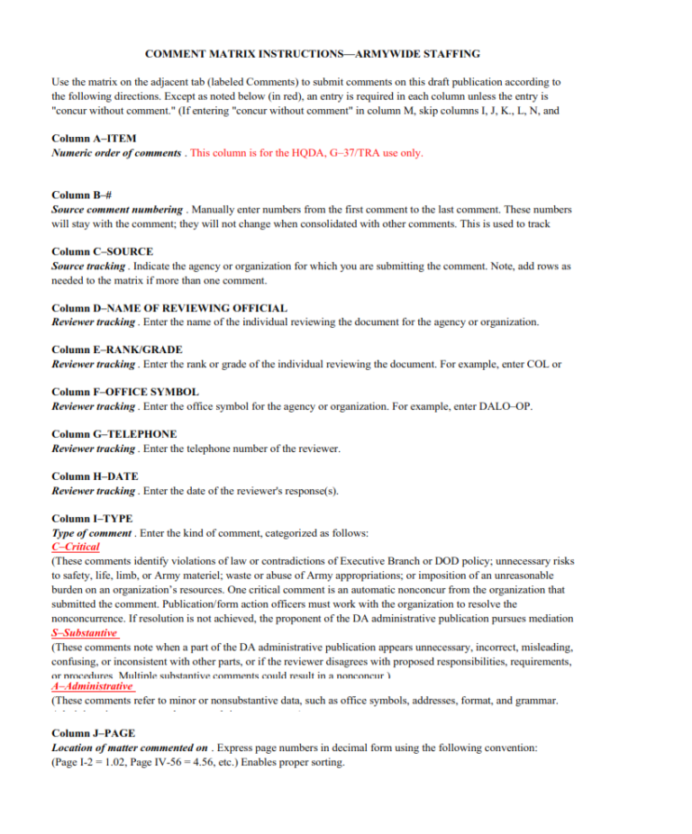 DA Form 5574 - Assurance Of Compliance