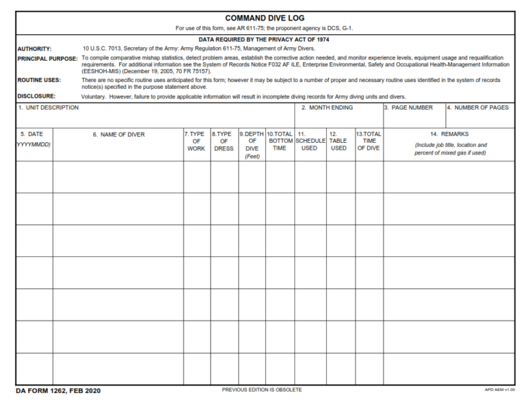 DA Form 1262 - Command Dive Log