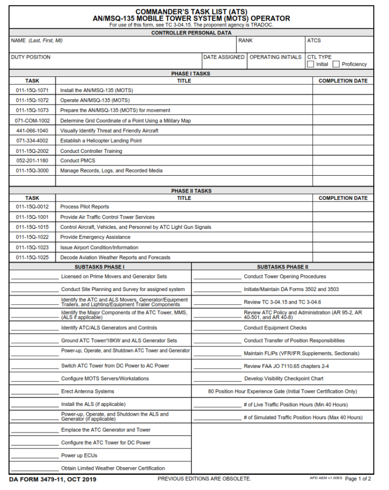 DA Form 3479-11 - Commander’S Task List (Ats)