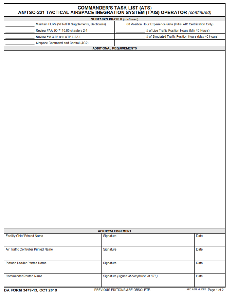 DA Form 3479-13 - Commander’S Task List (Ats) An/Tsq-221