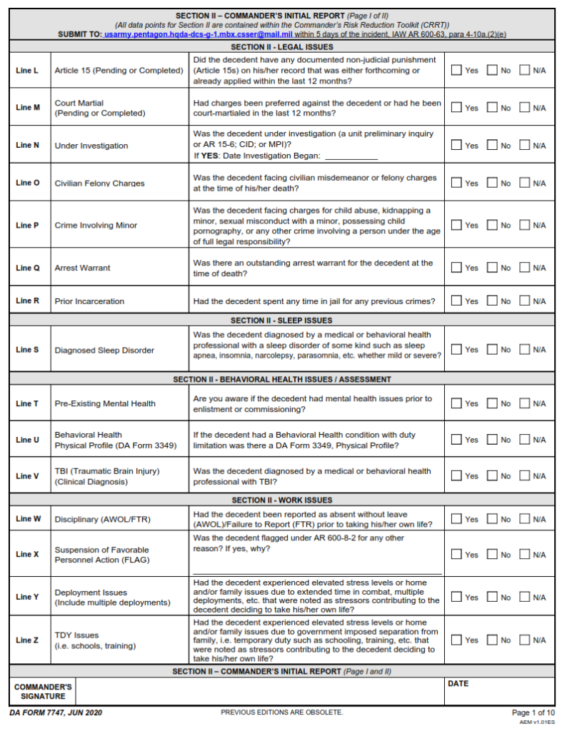 DA Form 5574 - Assurance Of Compliance