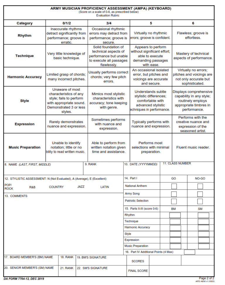 DA Form 7764-12 - Army Musician Proficiency Assessment (Ampa) (Keyboard)