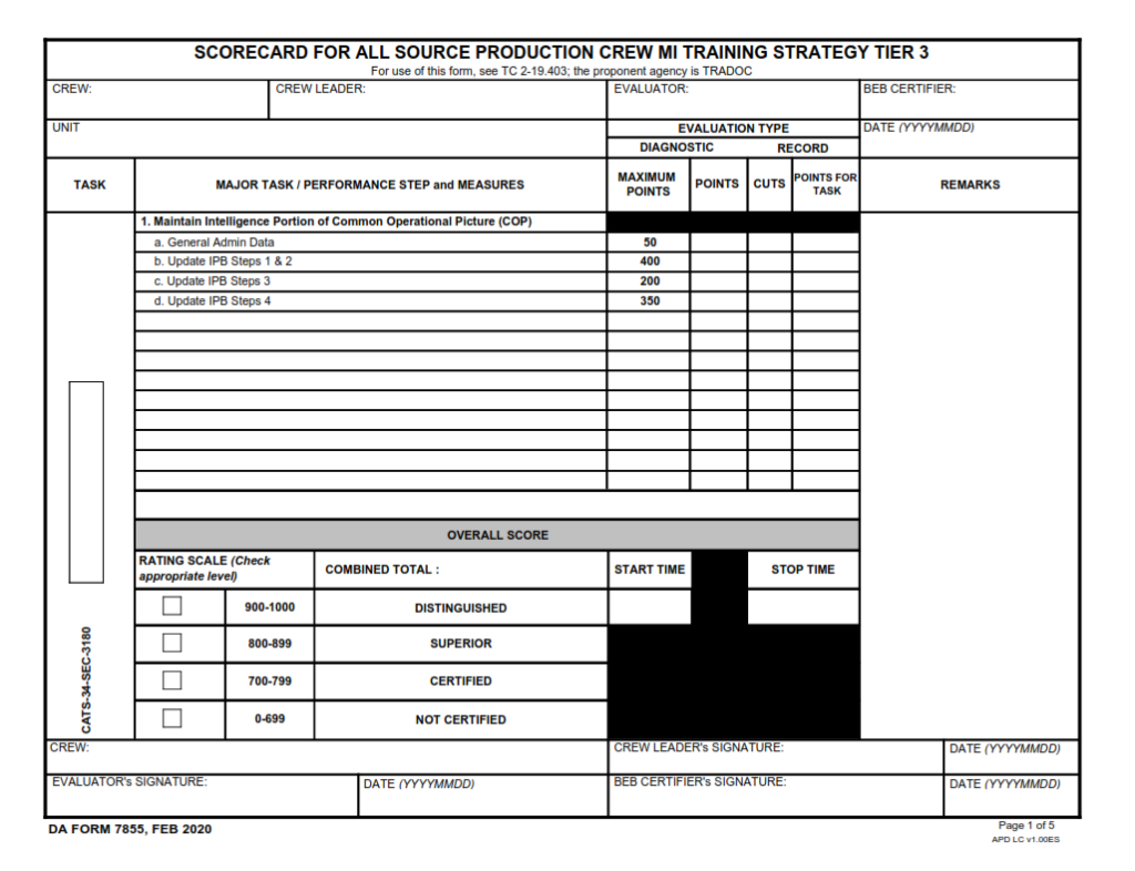 DA Form 7855 - Scorecard For All Source Production