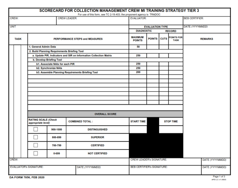 DA Form 7856 - Scorecard For Collection Management