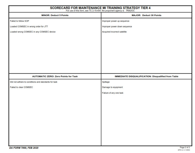DA Form 7869 - Scorecard For Maintenance Mi Training
