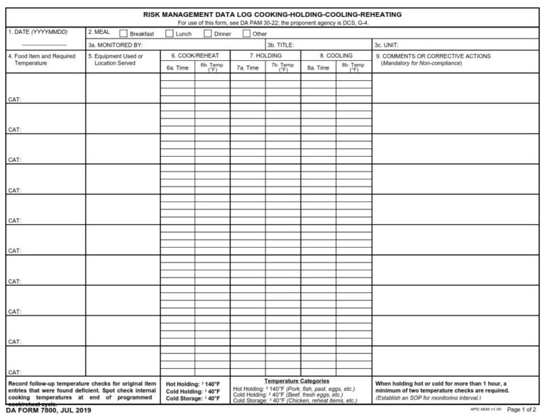 DA FORM 7800 – Risk Management Data Log Cooking-Holding-Cooling ...