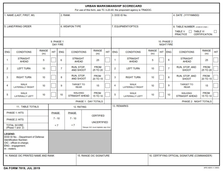 DA FORM 7819 – Urban Marksmanship Scorecard | Army Pubs DA Form