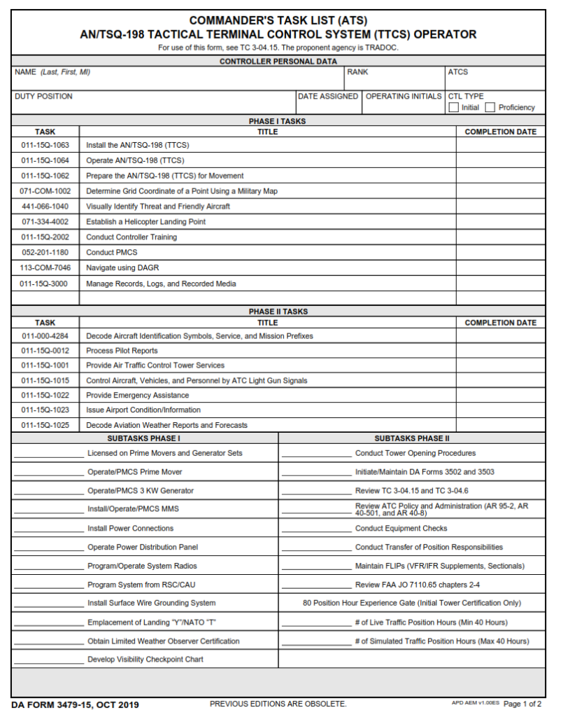 DA Form 3479-15 - Commander's Task List (Ats) An/Tsq-198