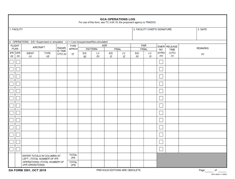DA Form 3501 - GCA Operations Log