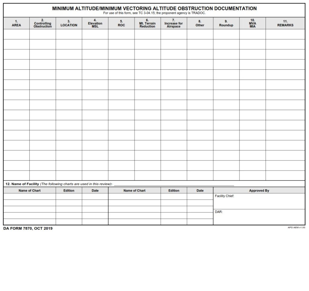 DA Form 7870 – Minimum Altitude Minimum Vectoring Altitude Obstruction ...