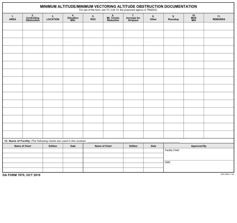 DA Form 7870 – Minimum Altitude Minimum Vectoring Altitude Obstruction ...