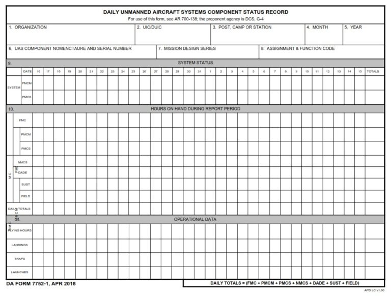 DA FORM 7752-1 – Daily Unmanned Aircraft Systems Component Status ...