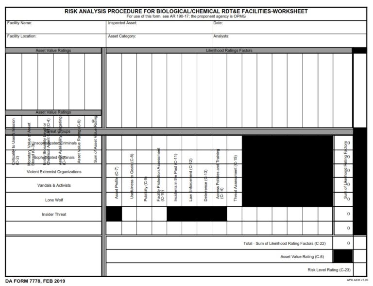 DA FORM 7778 – Risk Analysis Procedure For Biological/Chemical RDT&E ...