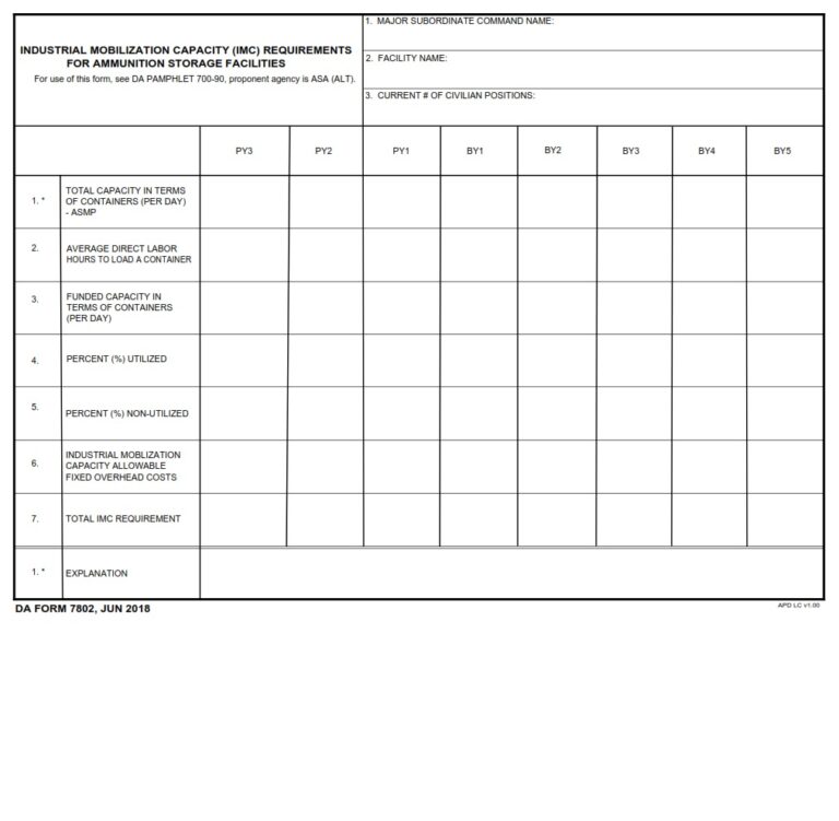 DA FORM 7802 – Industrial Mobilization Capacity (IMC) Requirements For ...