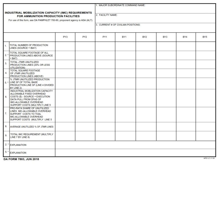 DA FORM 7803 – Industrial Mobilization Capacity (IMC) Requirements For ...