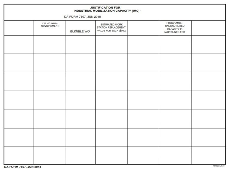 DA FORM 7807 – Justification For Industrial Mobilization Capacity (LMC ...