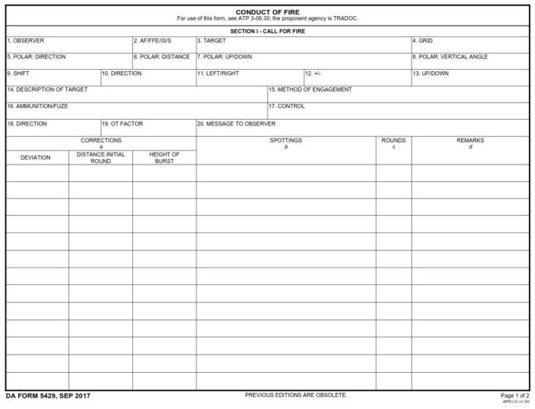 DA FORM 5429 – Conduct Of Fire | Army Pubs DA Form