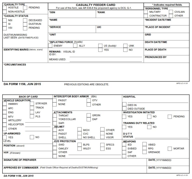 DA FORM 1156 – Casualty Feeder Card | Army Pubs DA Form