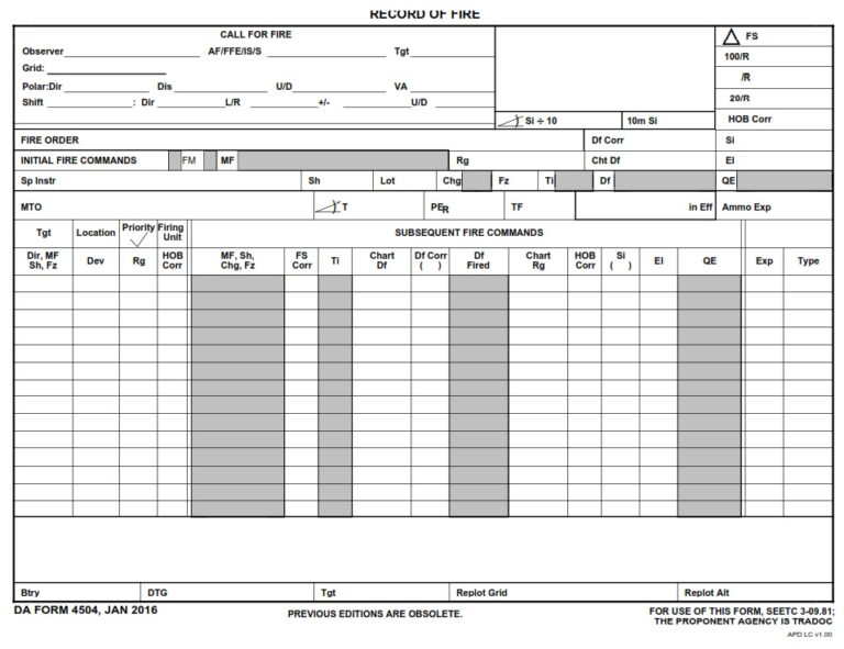 DA FORM 4504 – Record Of Fire | Army Pubs DA Form