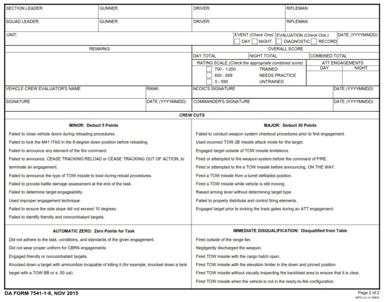 DA FORM 7541-1-8 – Scorecard For M41 Improved Target Acquisition System ...