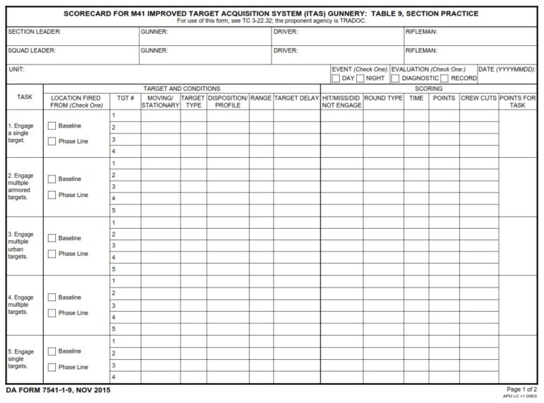 DA FORM 7541-1-9 – Scorecard For M41 Improved Target Acquisition System ...