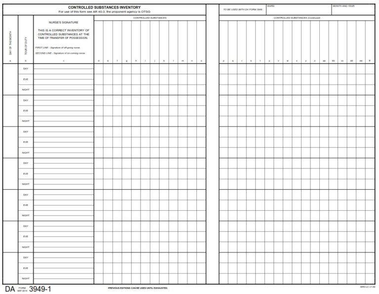 DA FORM 3949-1 – Controlled Substances Inventory | Army Pubs DA Form