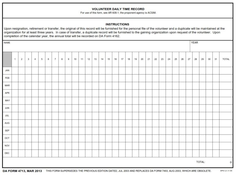 DA FORM 4713 – Volunteer Daily Time Record | Army Pubs DA Form