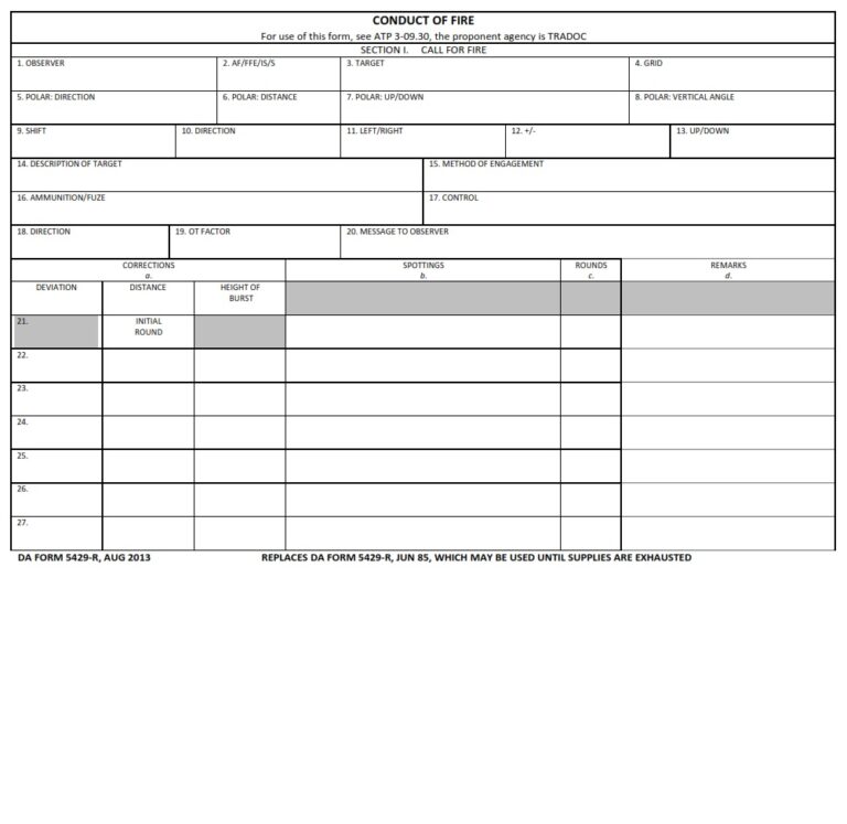 DA FORM 5429-R – Conduct Of Fire | Army Pubs DA Form