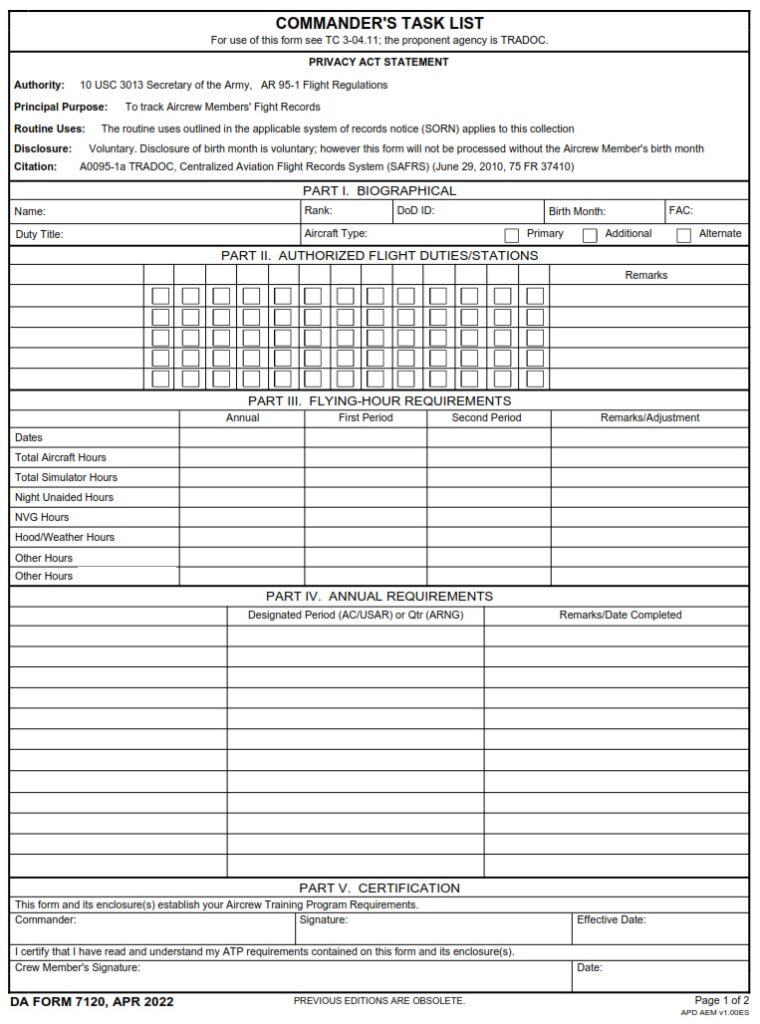 DA FORM 7120 – Commander’s Task List | Army Pubs DA Form