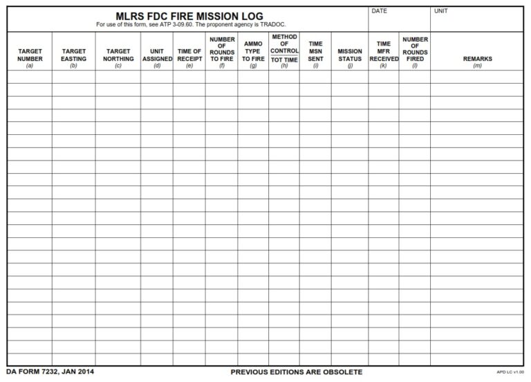 DA FORM 7232 – MLRS FDC FIRE MISSION LOG | Army Pubs DA Form